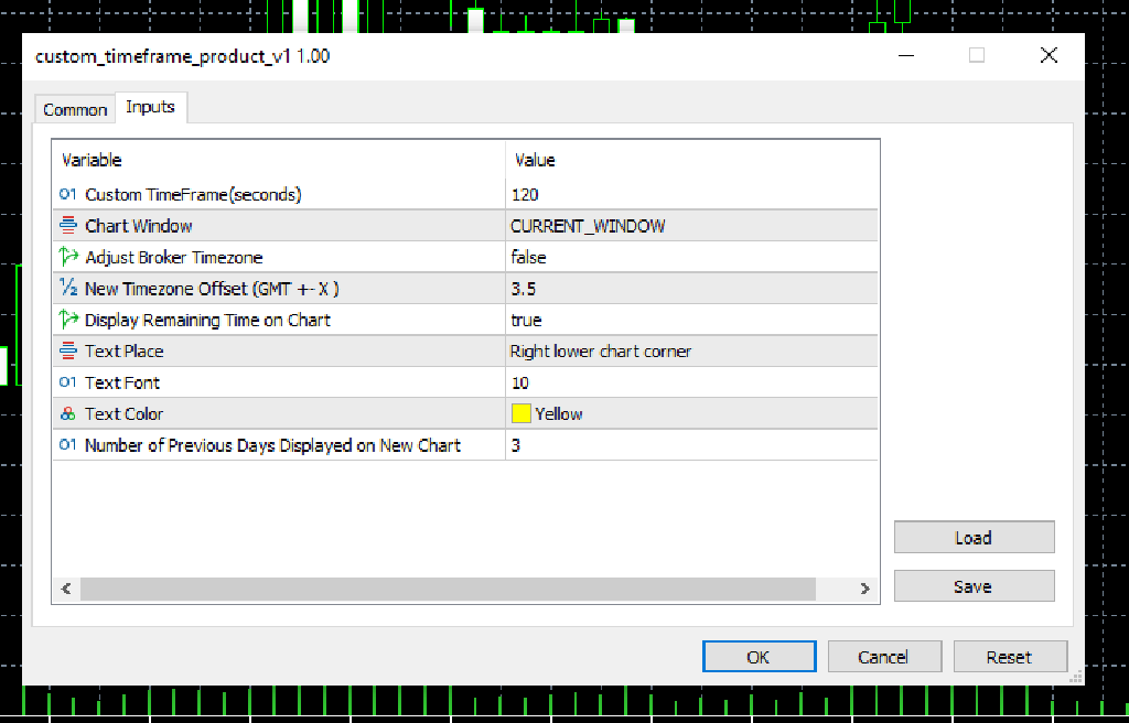Custom Timeframe Chart Creator for MT5 - Create Any Timeframe in Seconds